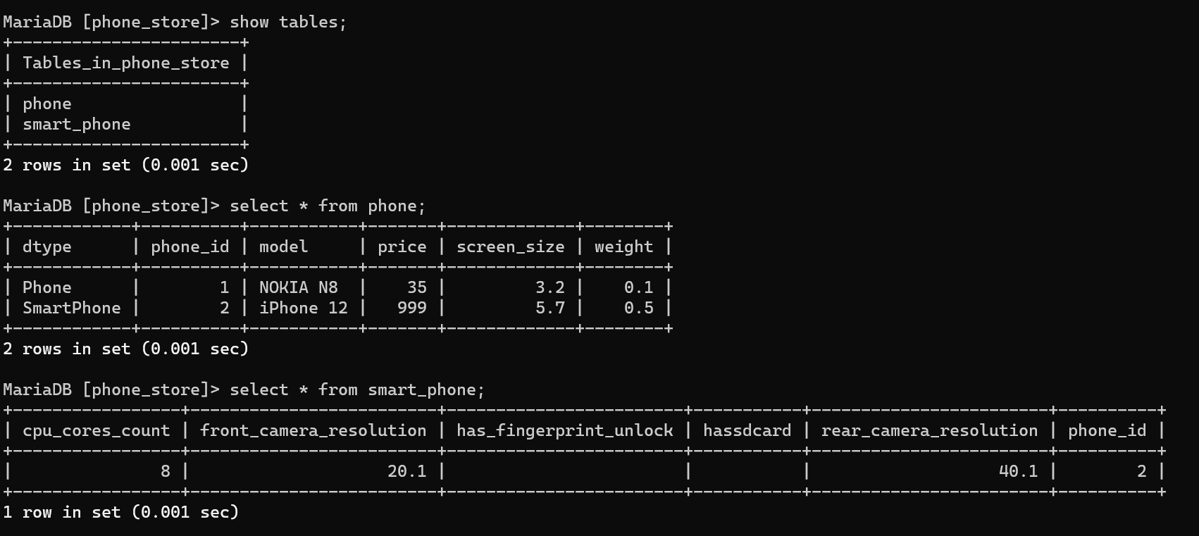 Using SecondaryTable For Flexible Database Design (With example) - datmt