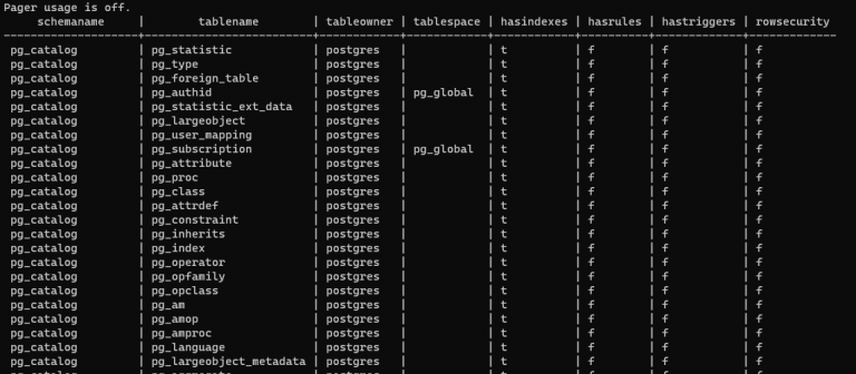 Postgresql Docker Client Only Image Datmt 7443