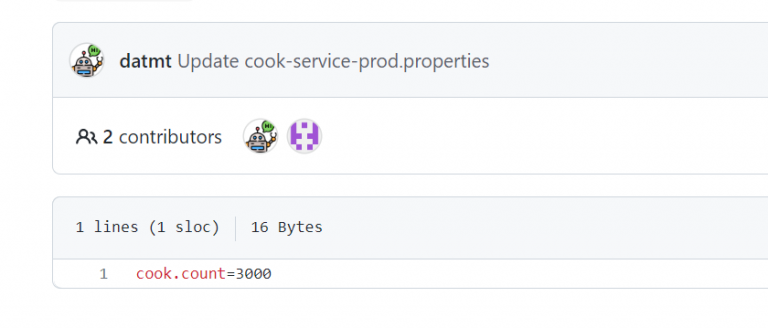 Spring Cloud Config Server Complete Guide (w/ Examples) - datmt