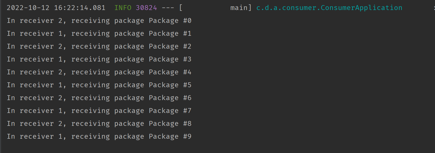 Activemq Multiple Consumers With Spring Jms Datmt