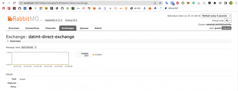 Quick RabbitMQ Tutorials With Examples in Java - datmt
