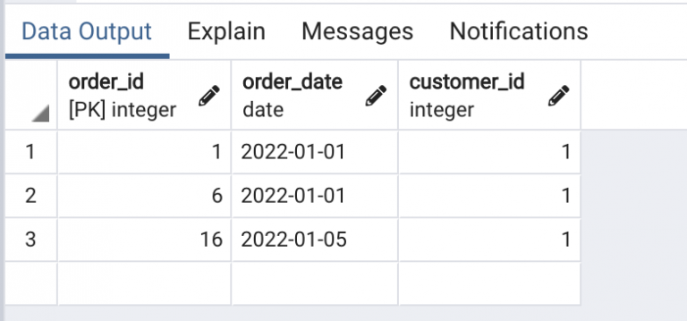 SQL Subqueries Tutorial - datmt