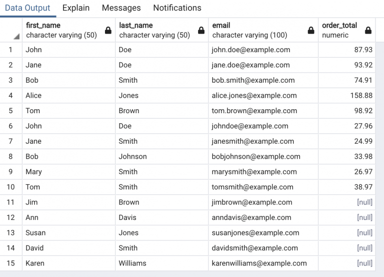 SQL Subqueries Tutorial - datmt