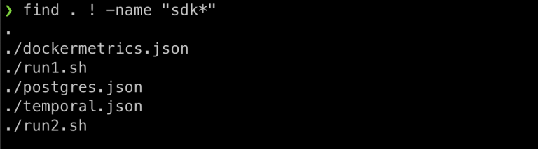 Linux find Command Cheat Sheet - datmt