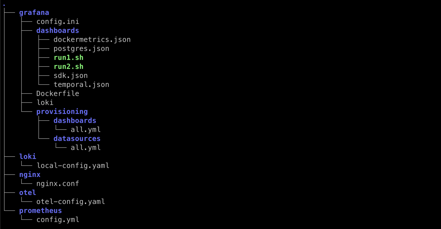 Linux find Command Cheat Sheet - datmt